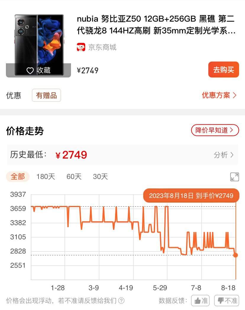 8月复盘！努比亚Z50系列最大降幅950元，等等党赢麻了 - 知乎