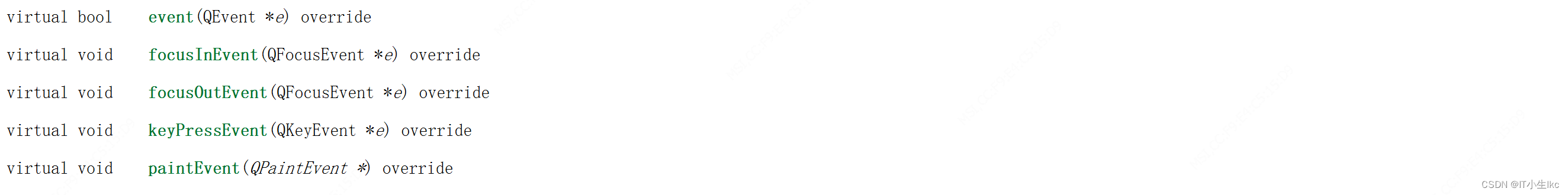 QT QPushButton详解 - 知乎