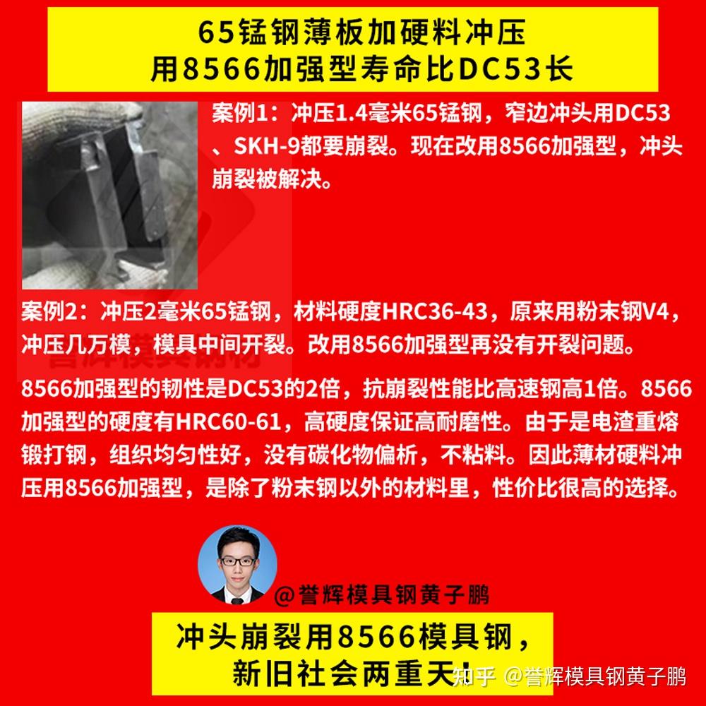 铜带打扁冲剪模具冲头用高速钢SKH-9崩角，试试抗崩角8566加强型 - 知乎