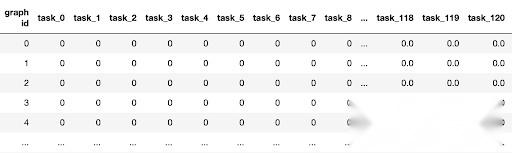 DGL v0.9 正式发布 - 知乎