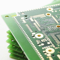 IPC-4562，Copper foil铜箔国际IPC规范 - 知乎