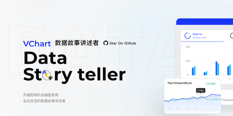 探索 VChart 图表库：简单、易用、强大、炫酷的可视化利器 - 知乎