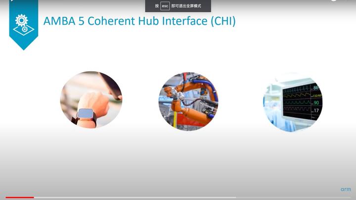 AMBA ACE & CHI Training - 知乎