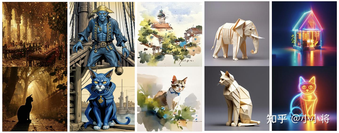 阻击Flux！SD 3.5也出官方ControlNet了！ - 知乎