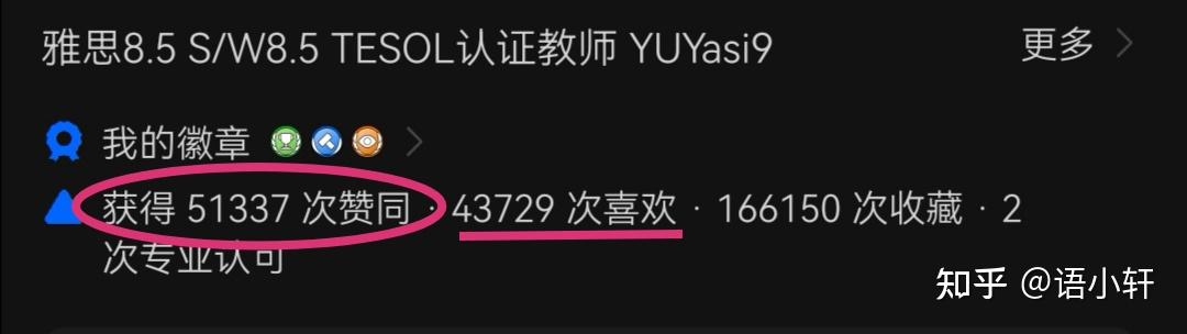 2025终极总结！雅思写作Task 1（小作文、图表作文）全题型攻略解析 - 知乎