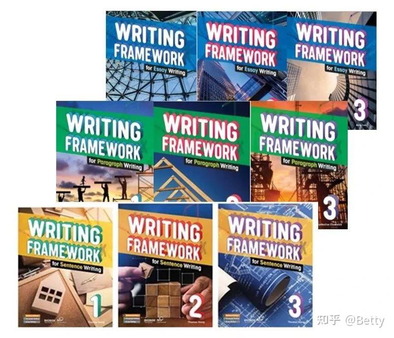 解决中小学 英文写作问题的方案Writing Framework《写作框架》，从造句、段落到文章，完美解决英文写作 - 知乎