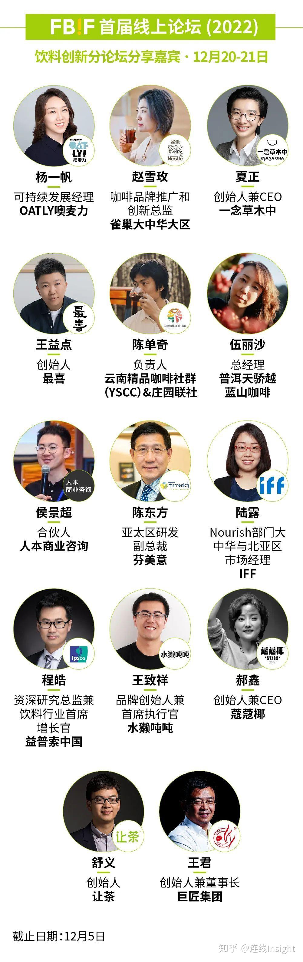 年终盛宴：FBIF首届线上论坛（2022）亮点揭晓！180+分享嘉宾，100+场分享！ - 知乎