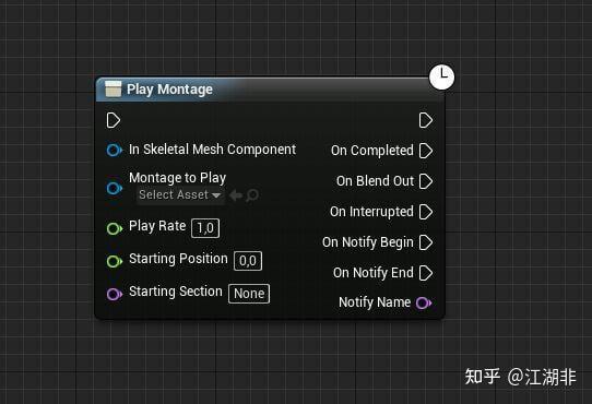 探究UE中的神秘标记RF_StrongRefOnFrame - 知乎