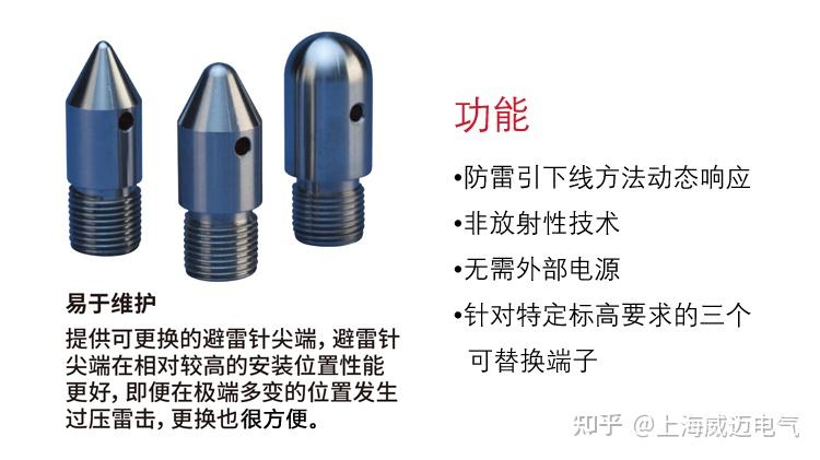 Dynasphere 避雷针 D/System 3000 拦截器 INTMKLVSS - 知乎