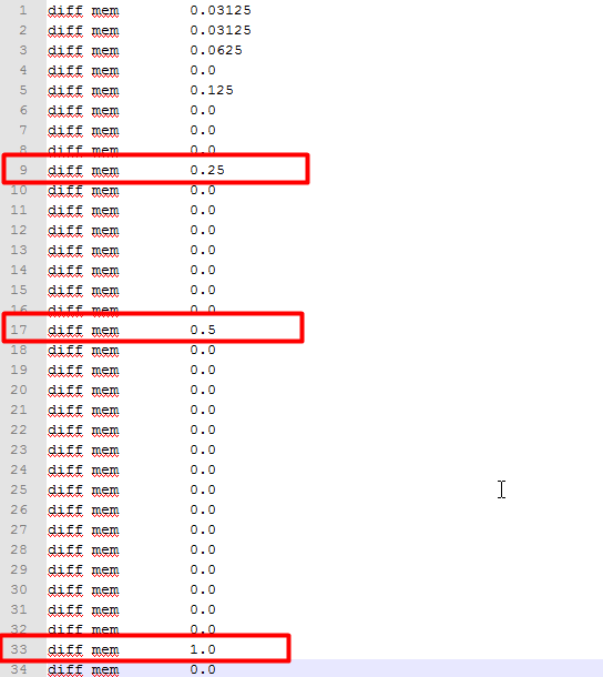 如何深入理解Lua数据结构和内存占用？ - 知乎