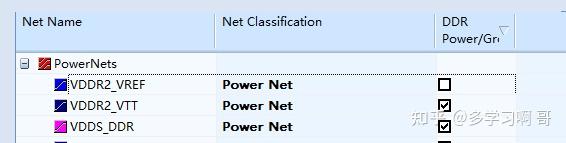 Sigrity的ddr仿真 - 知乎