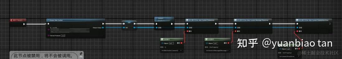 UE Websocket 通信 - 知乎