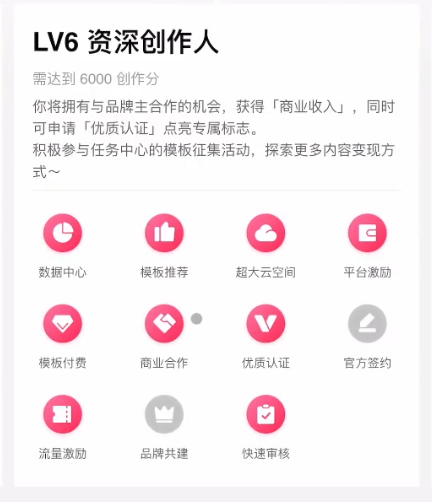 【剪映】1-10，剪映模板是什么、剪映流量券、剪映模板6个变现方式、模板创作者能力提升预览、优质模板的构成元素及创作流程、创作评分计算规则、优化封面的重要性 - 知乎