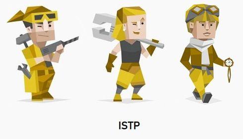 MBTI 16P官方小人形象(各式三款) - 知乎