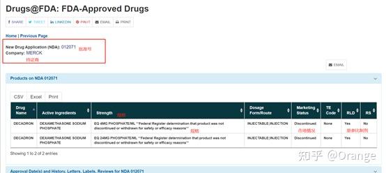 手把手教你使用Drugs@FDA查找药品信息 - 知乎