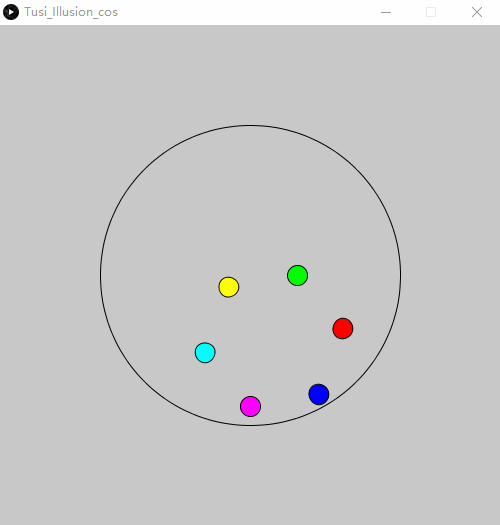1.Tusi幻象——平移还是滚动 - 知乎