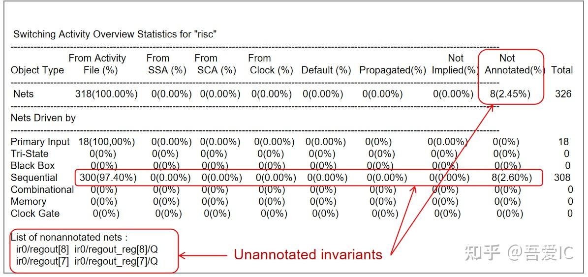 PTPX参考Flow及脚本 - 知乎