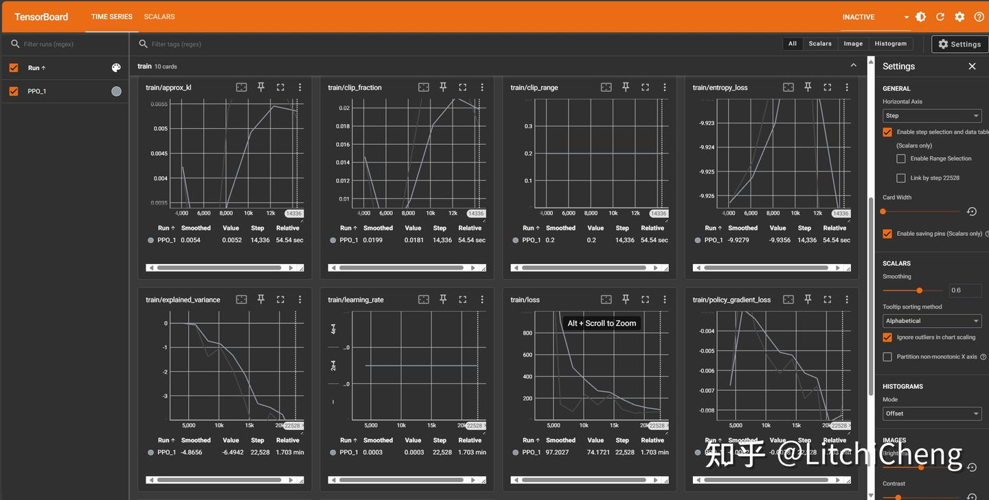 PPO 强化学习机械臂 IK 训练过程可视化利器 Tensorboard - 知乎