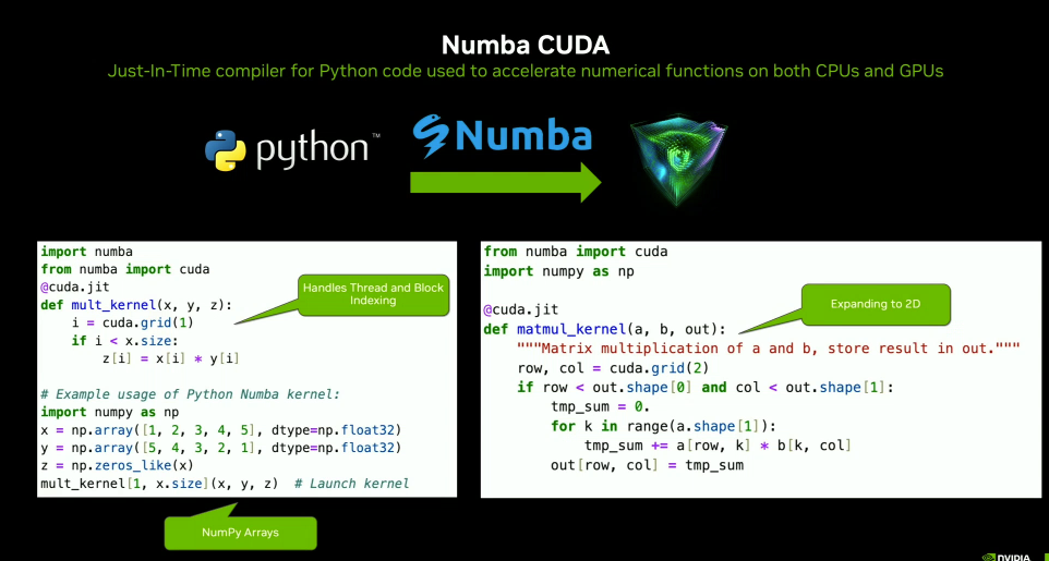 nvmath Python革命：如何让CUDA数学库易用？ - 知乎