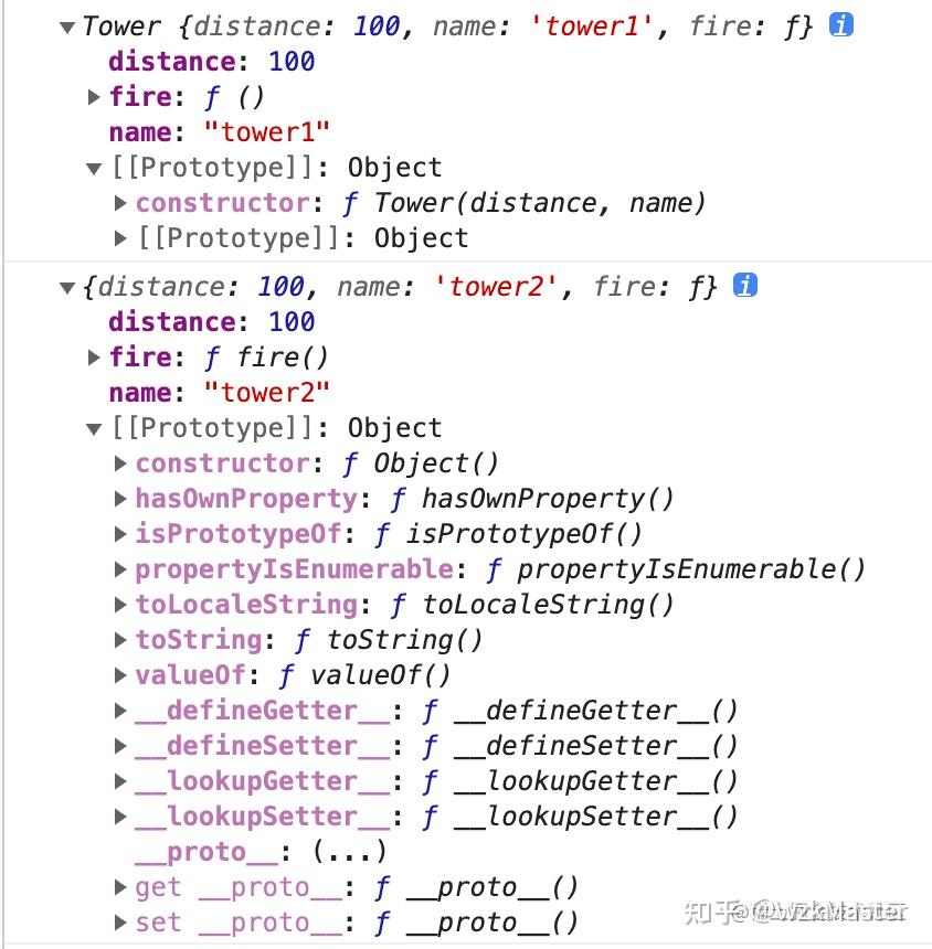 JavaScript 面向对象基础 - 知乎