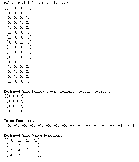 强化学习——MDPs求解之动态规划 - 知乎