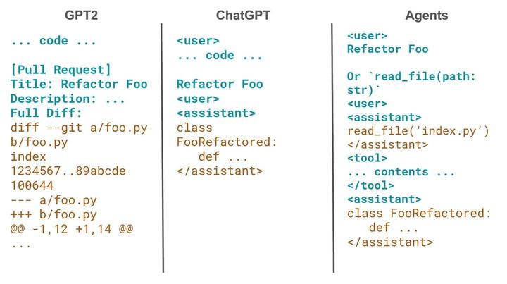 Cursor （AI IDE） 的工作原理——将 LLM 转变为编码专家 - 知乎