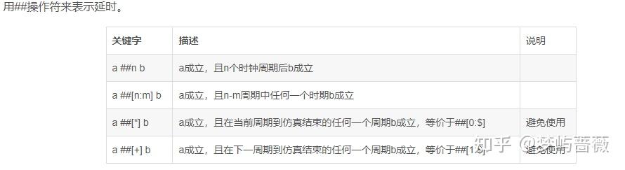 SVA学习总结(一) - 知乎