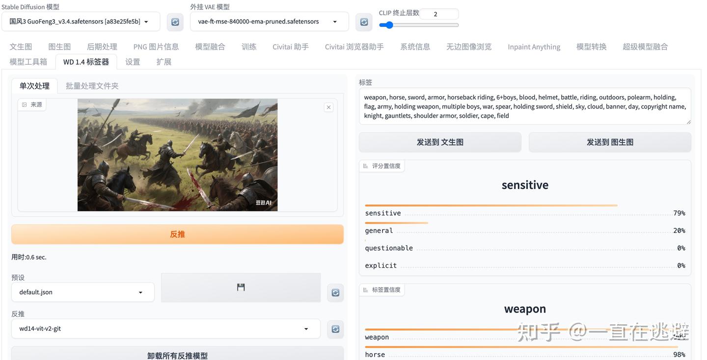 Stable Diffusion WebUI 插件大全：功能详解与下载地址 - 知乎