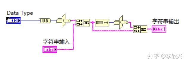 LabVIEW实现TCP协议断线重连及多类型数据传输 - 知乎