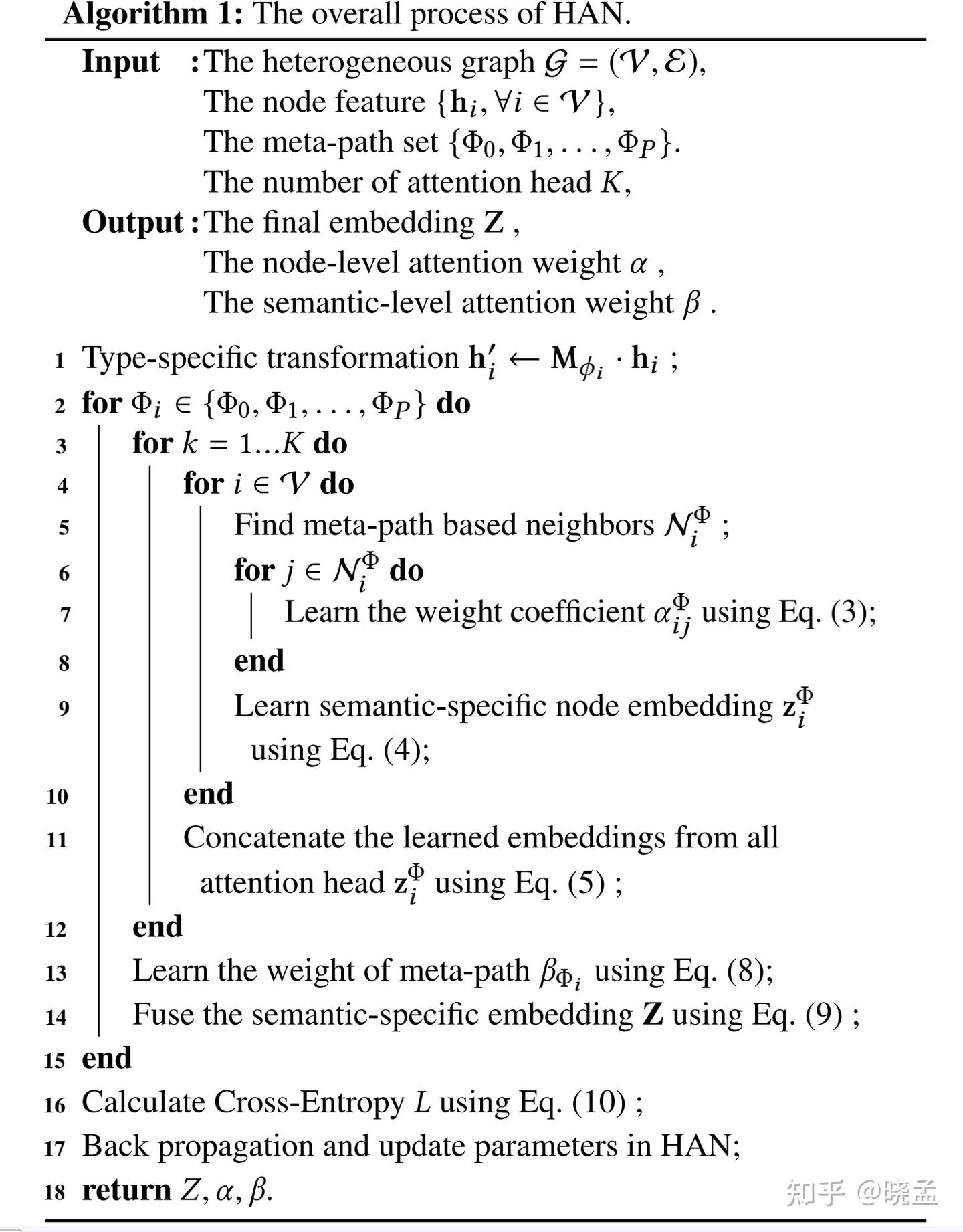 深入理解图神经网络之HAN - 知乎