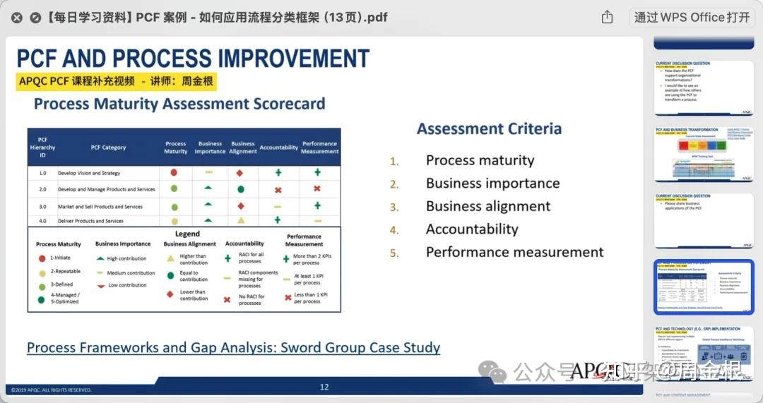 如何通过 APQC PCF 支持组织转型与流程优化 - 基于实践案例的深度解析 - 知乎