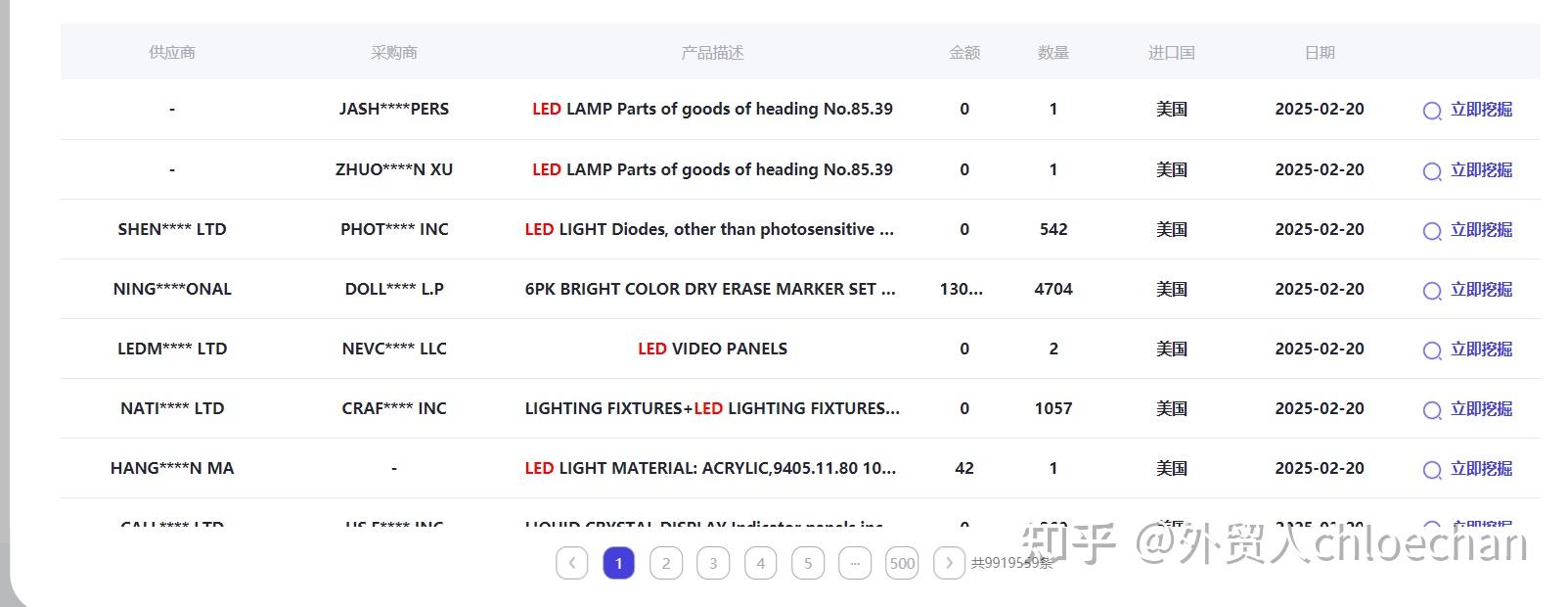 终于将FOB，CFR，CIF，CPT，DDP等术语讲清楚了 - 知乎