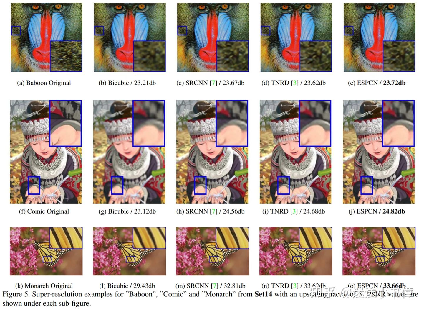 [细读经典+代码解析]TransGAN: 纯基于Transformer的GAN - 知乎