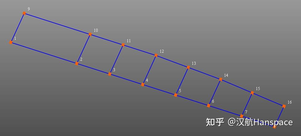 助力新能源行业|风机叶片工作模态测试 - 知乎