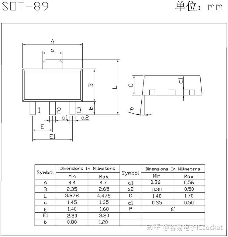 详解分立器件可控硅各种封装：SOT89、SOT223、TO92以及TO126特点与测试 - 知乎