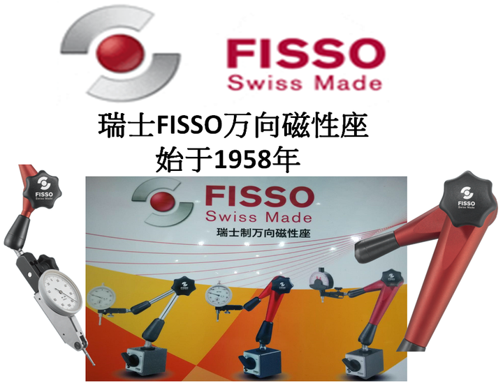 FISSO - 知乎