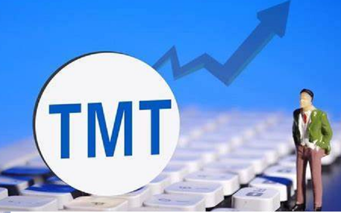 TMT板块大涨时提示风险，现在回撤反而有了机会！ - 知乎