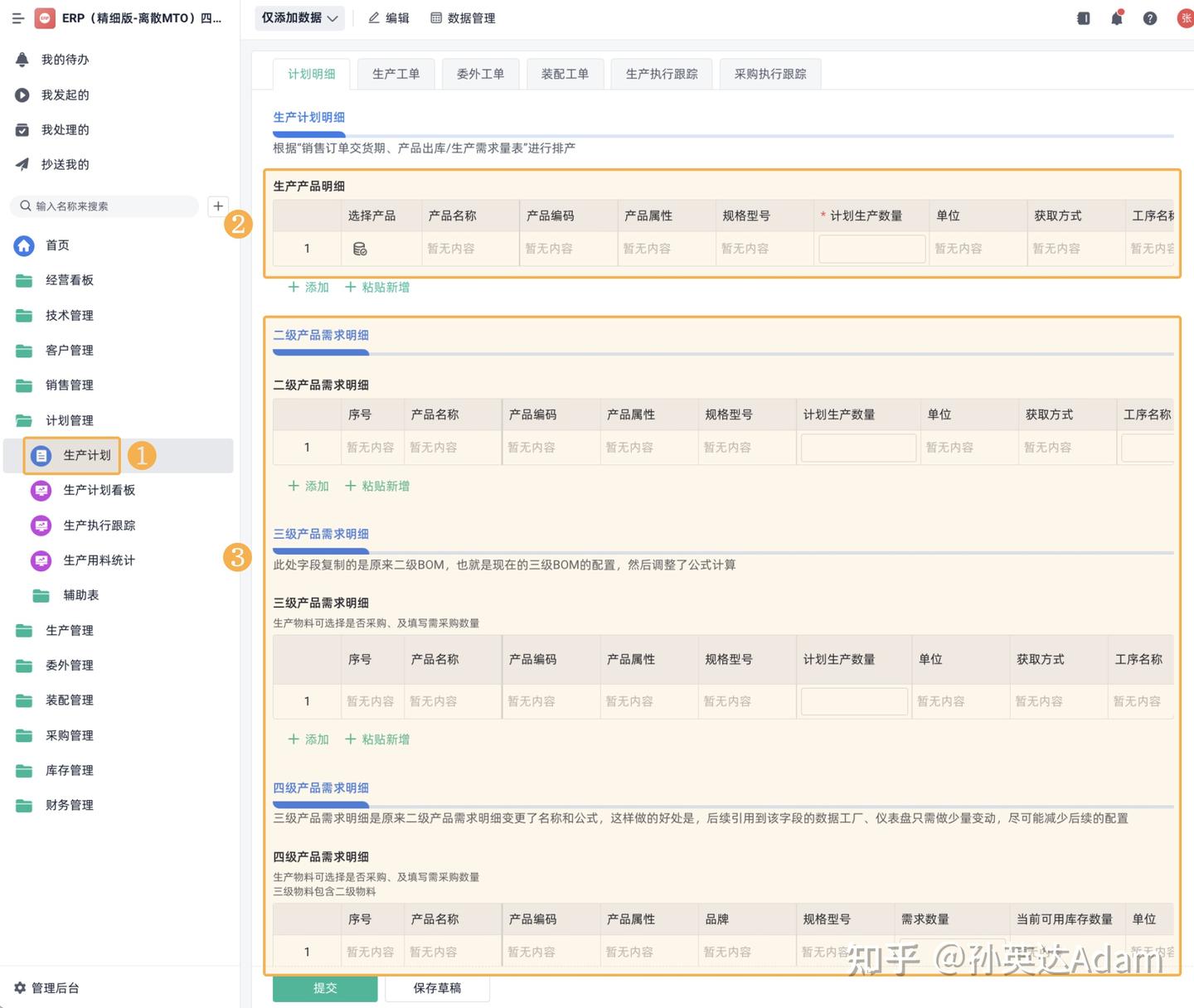 终于搞懂PMC、MRP和BOM的区别和联系了！ - 知乎