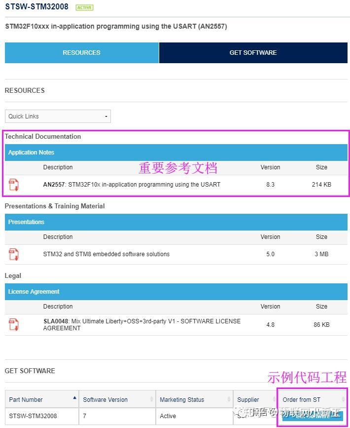 STM32 + IAP + Ymodem完美结合 - 知乎