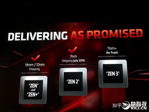 【转】AMD Zen2架构深度揭秘：100％翻新 单核性能完美 - 知乎