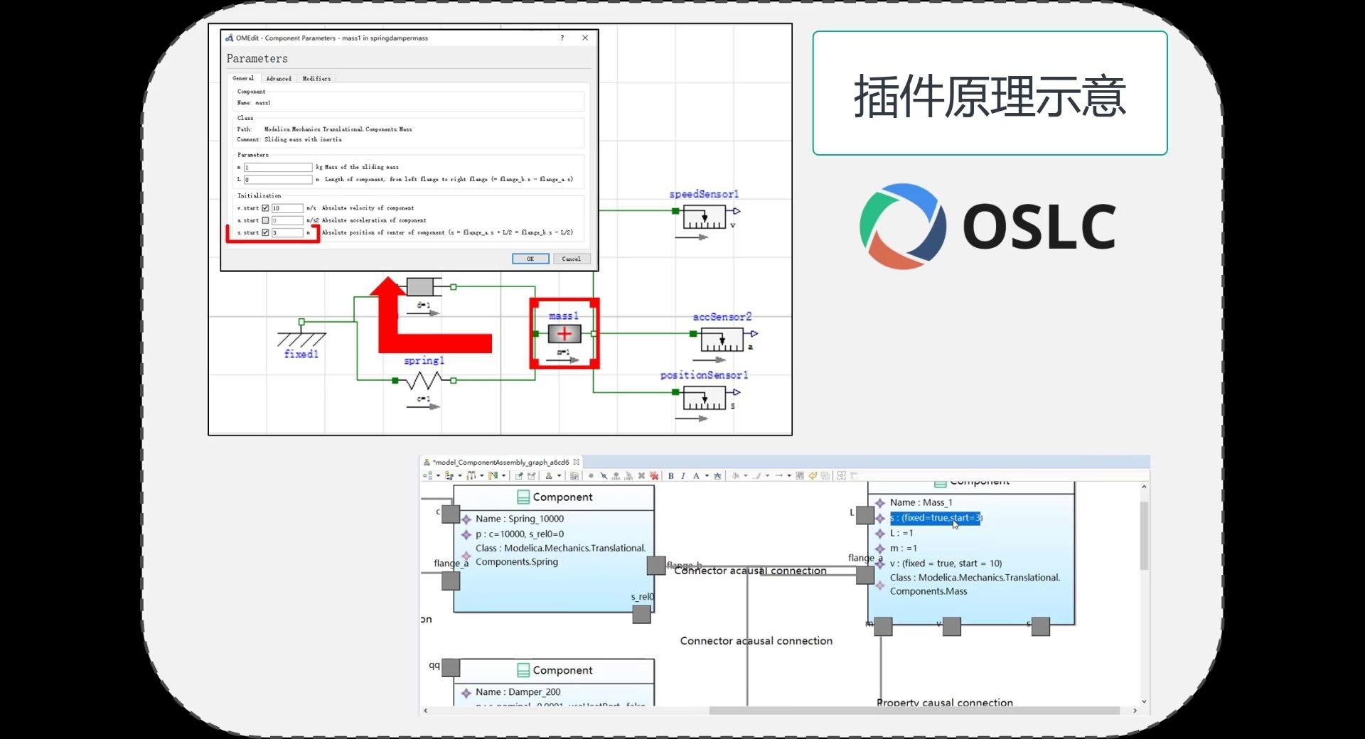 KARMA插件︱OSLC服务数据导入插件 - 知乎