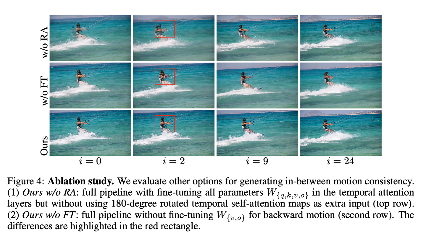 两篇 ICLR25 的生成式插帧投稿：Framer 和 Generative Inbetweening - 知乎