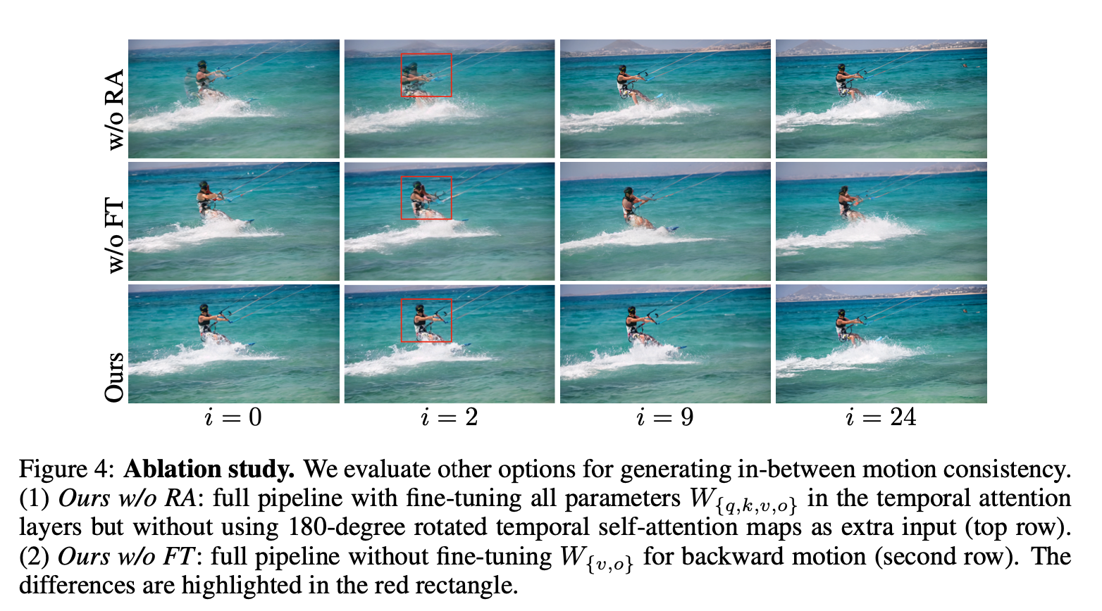 两篇 ICLR25 的生成式插帧投稿：Framer 和 Generative Inbetweening - 知乎