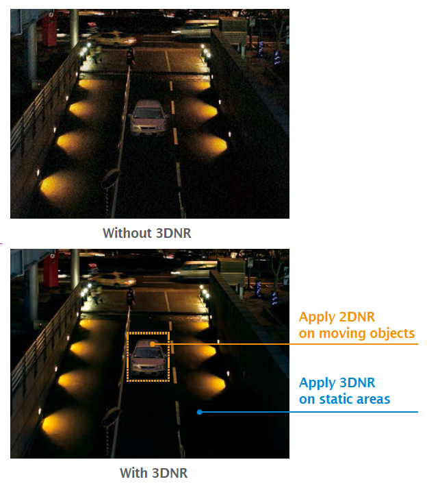 Understanding ISP Pipeline - Noise Reduction - 知乎