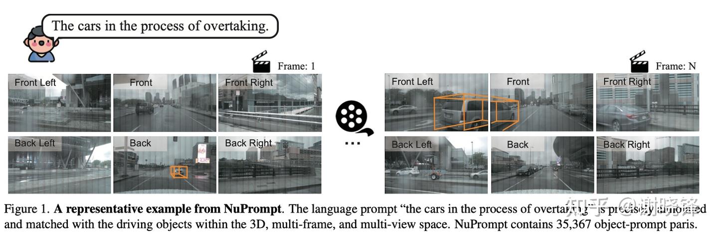 NuPrompt:Language Prompt for Autonomous Driving - 知乎