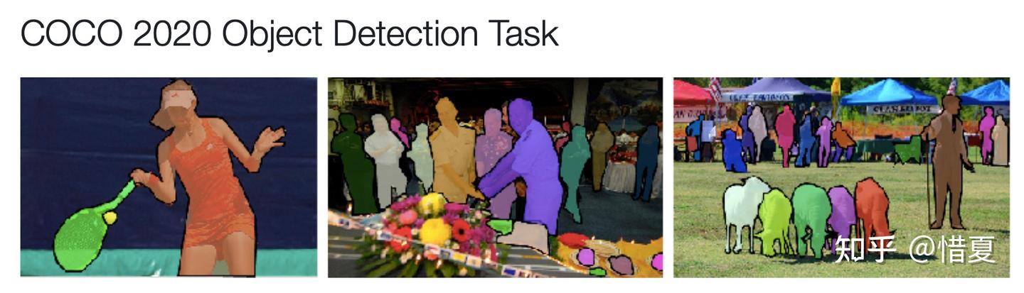 AI数据集-MS COCO数据集介绍 - 知乎