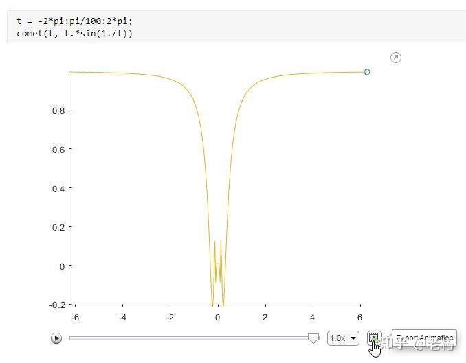 [转译]MATLAB R2021b令人心动的十个新功能 - 知乎
