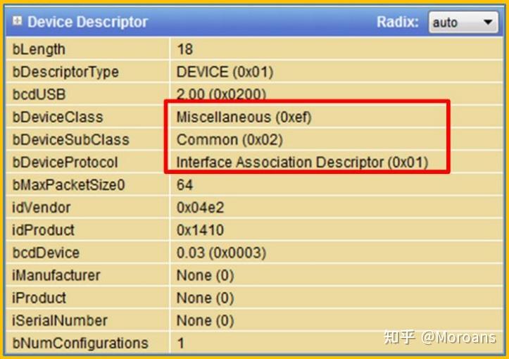 USB CDC类-ST官方培训学习笔记 - 知乎