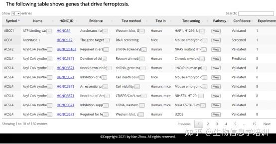 FerrDb — 铁死亡研究分析利器！ - 知乎