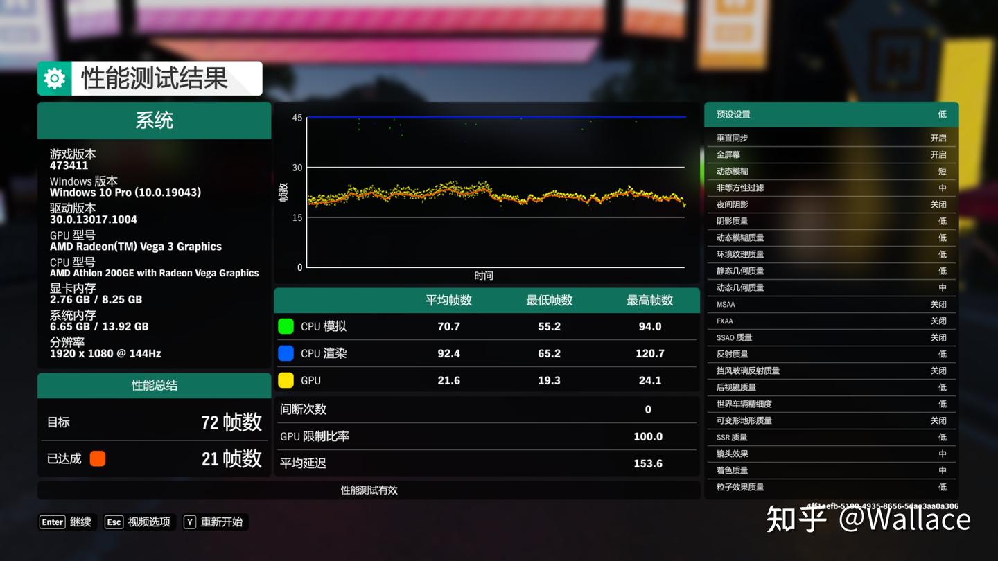 显卡评测第13期：AMD 速龙 200GE 核显